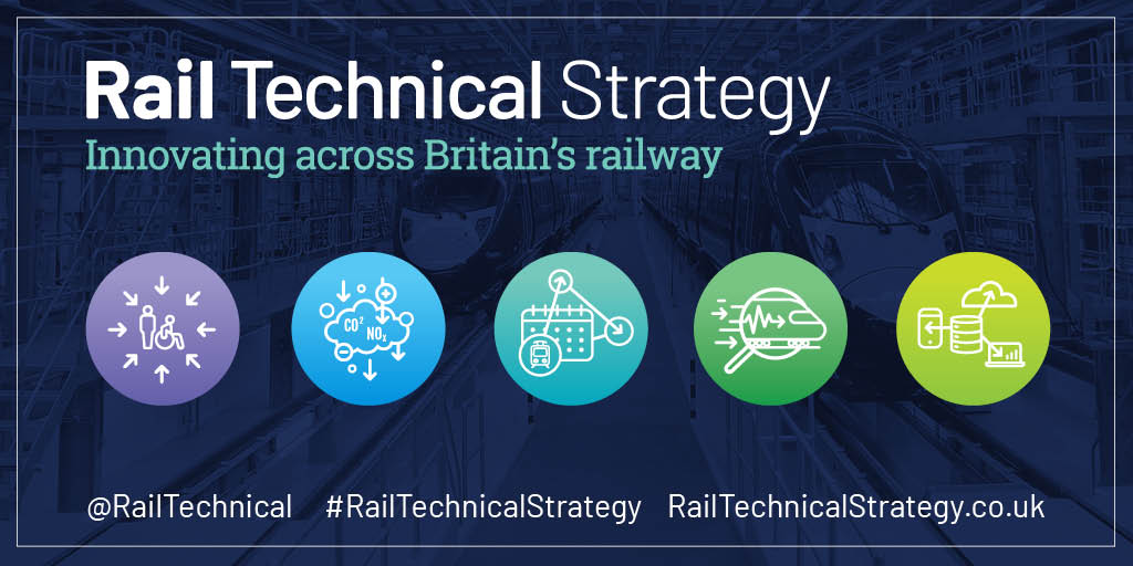 Capabilities - Rail Technical Strategy