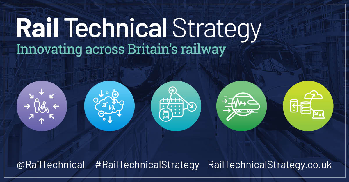 Case Studies - Rail Technical Strategy